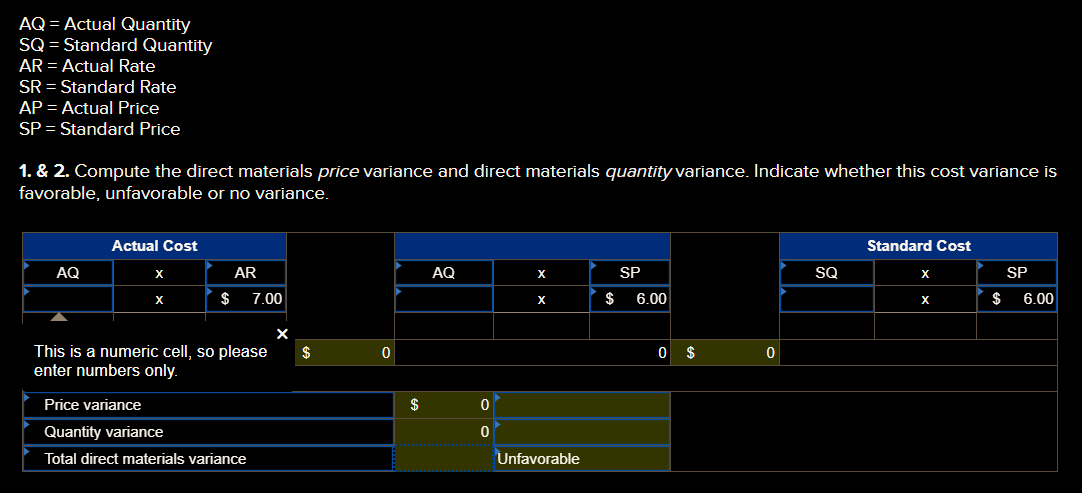Solved Songsu Company is struggling to control costs. We are | Chegg.com