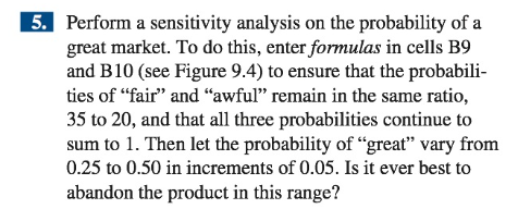 Solved Perform a sensitivity analysis on the probability of | Chegg.com