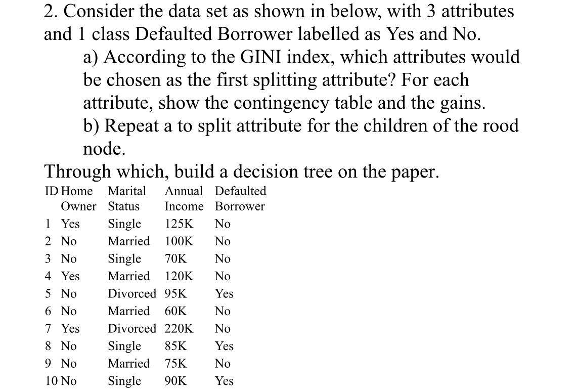 Solved 2. Consider the data set as shown in below, with 3 | Chegg.com