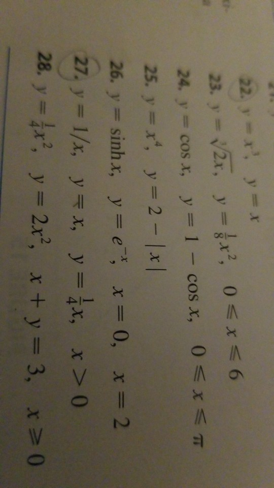 Solved 22. y x, y =x 23. y V2x, y =x, 00 %3D 28. y x, y = | Chegg.com