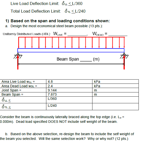 Live Load Deflection Limit: Ou | Chegg.com