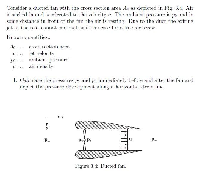 Solved Consider a ducted fan with the cross section area Ao | Chegg.com