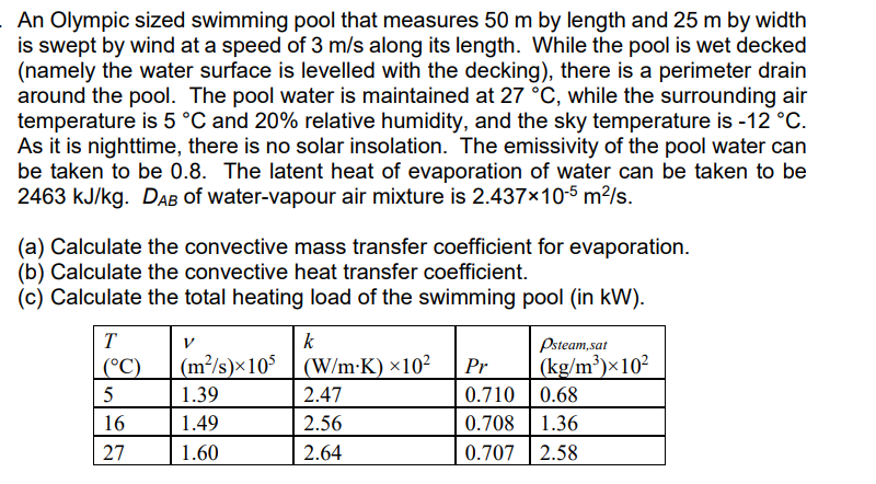 Solved An Olympic sized swimming pool that measures 50 m by | Chegg.com