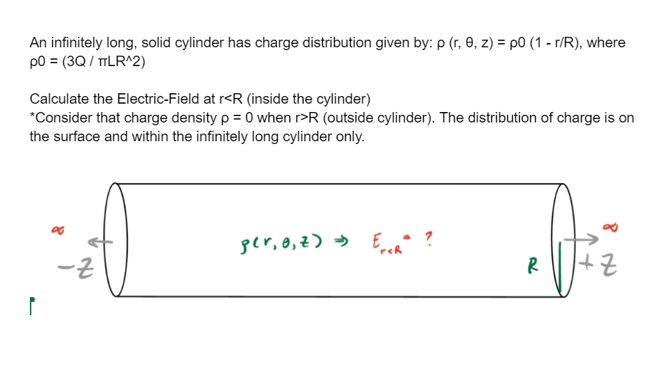 An infinitely long, solid cylinder has charge | Chegg.com An infinitely long, solid cylinder has charge | Chegg.com