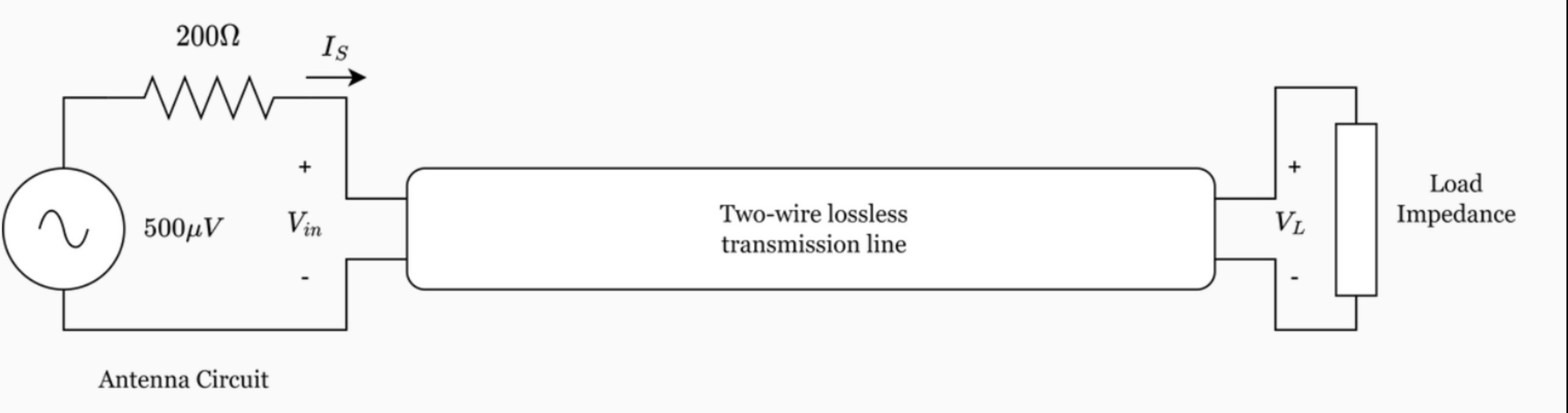 Solved A two-wire, lossless line with a characteristic | Chegg.com