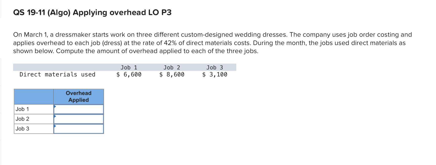 QS 19-11 (Algo) ﻿Applying overhead LO P3On March 1, | Chegg.com