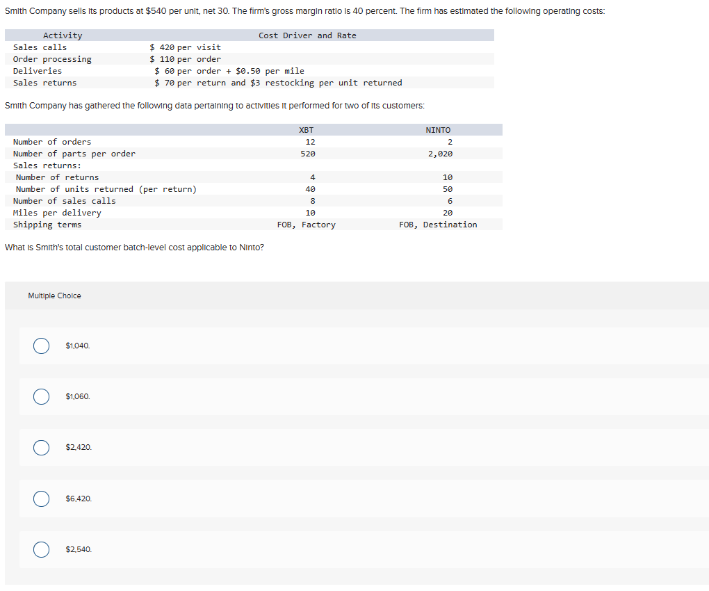 Solved What is Smith's total customer batch-level cost | Chegg.com