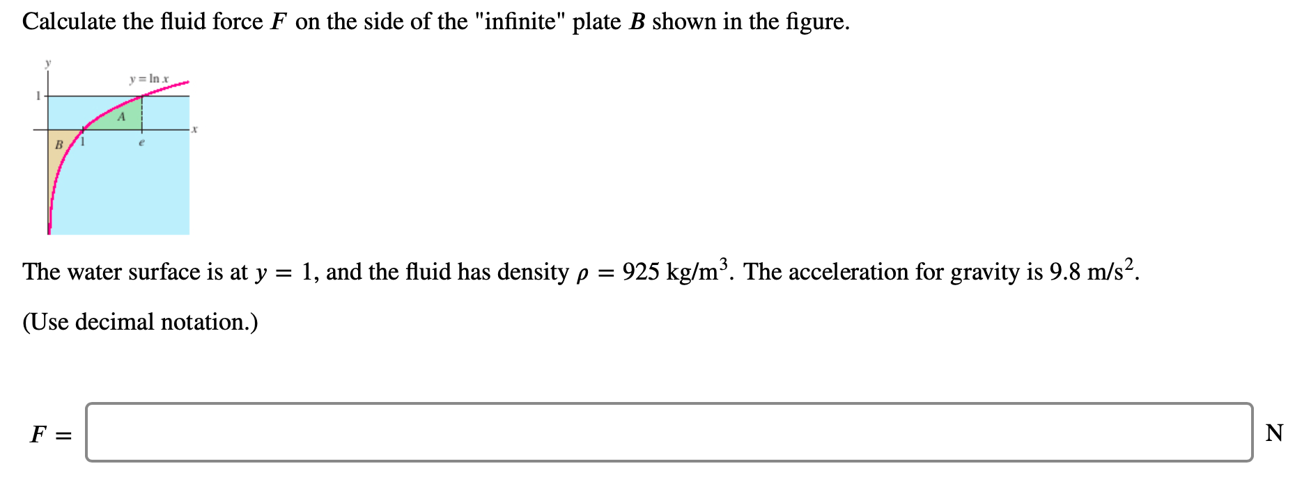 Calculate the fluid force F on the side of the | Chegg.com