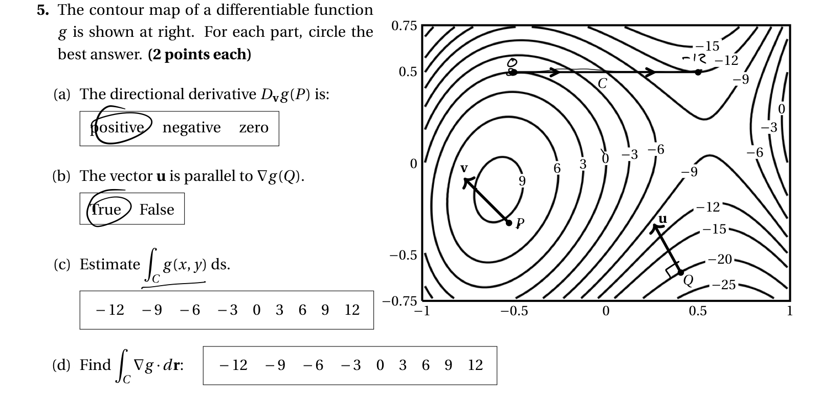 Solved The contour map of a differentiable function g is | Chegg.com