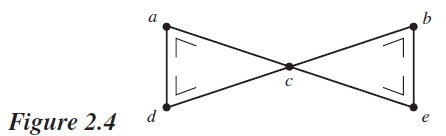 Solved Find all the spinning trees (up to isomorphism) in K4 | Chegg.com
