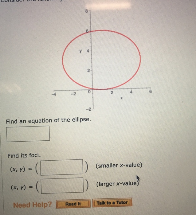 Solved Find an equation of the ellipse. Find its foci. | Chegg.com