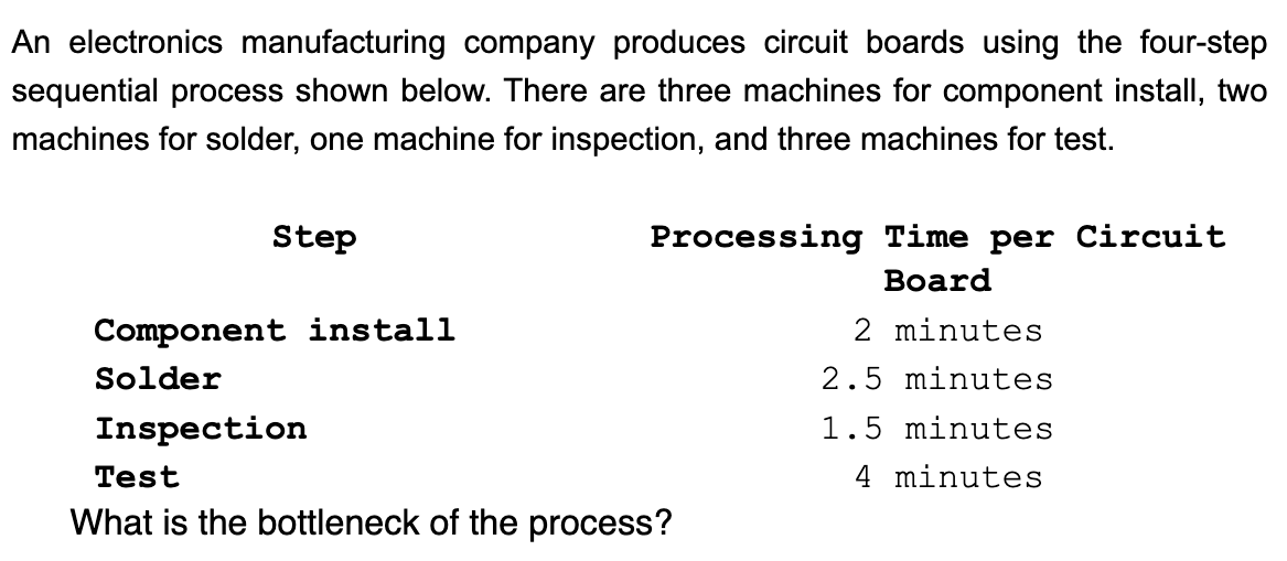 Solved What is the bottleneck of the process?a. component | Chegg.com