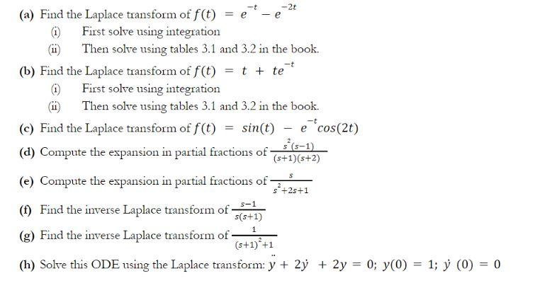Solved -t -2t (a) Find the Laplace transform of f(t) = e - e | Chegg.com