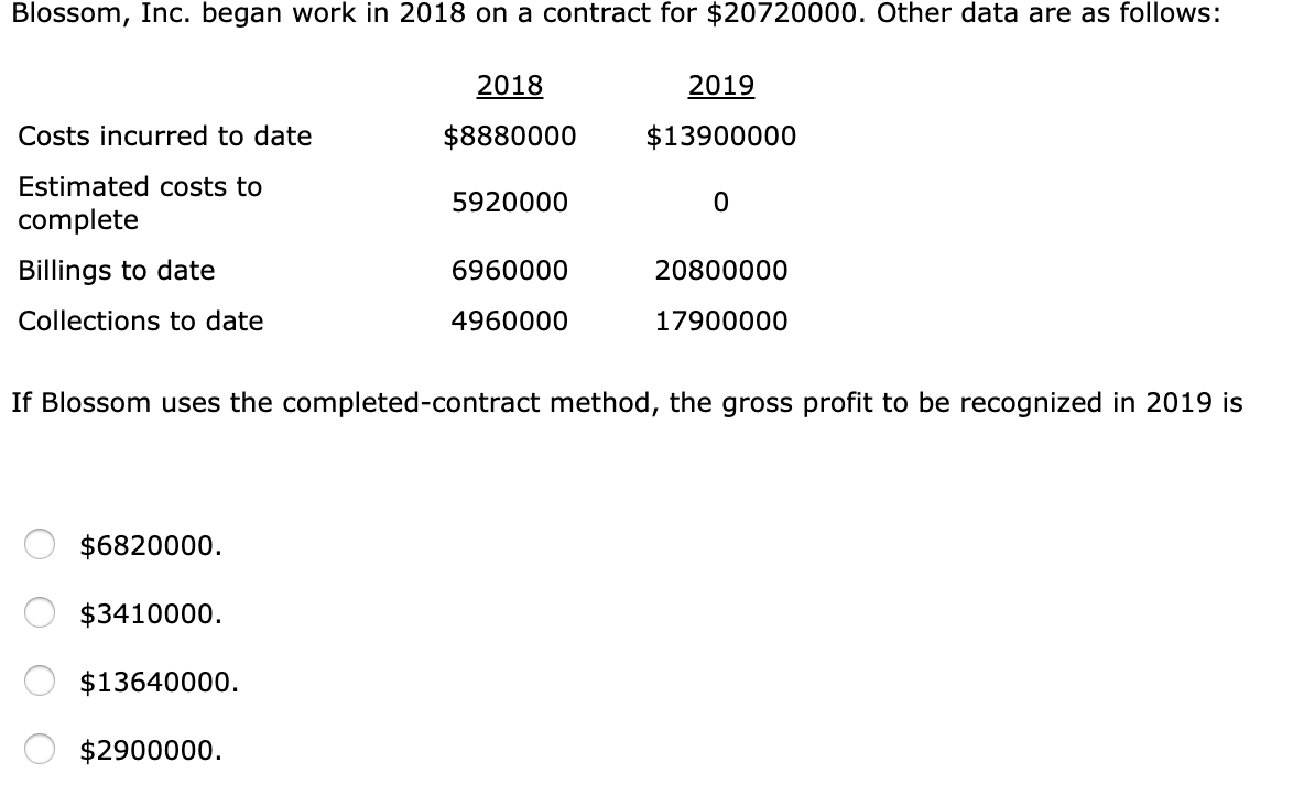 Solved Blossom, Inc. began work in 2018 on a contract for | Chegg.com