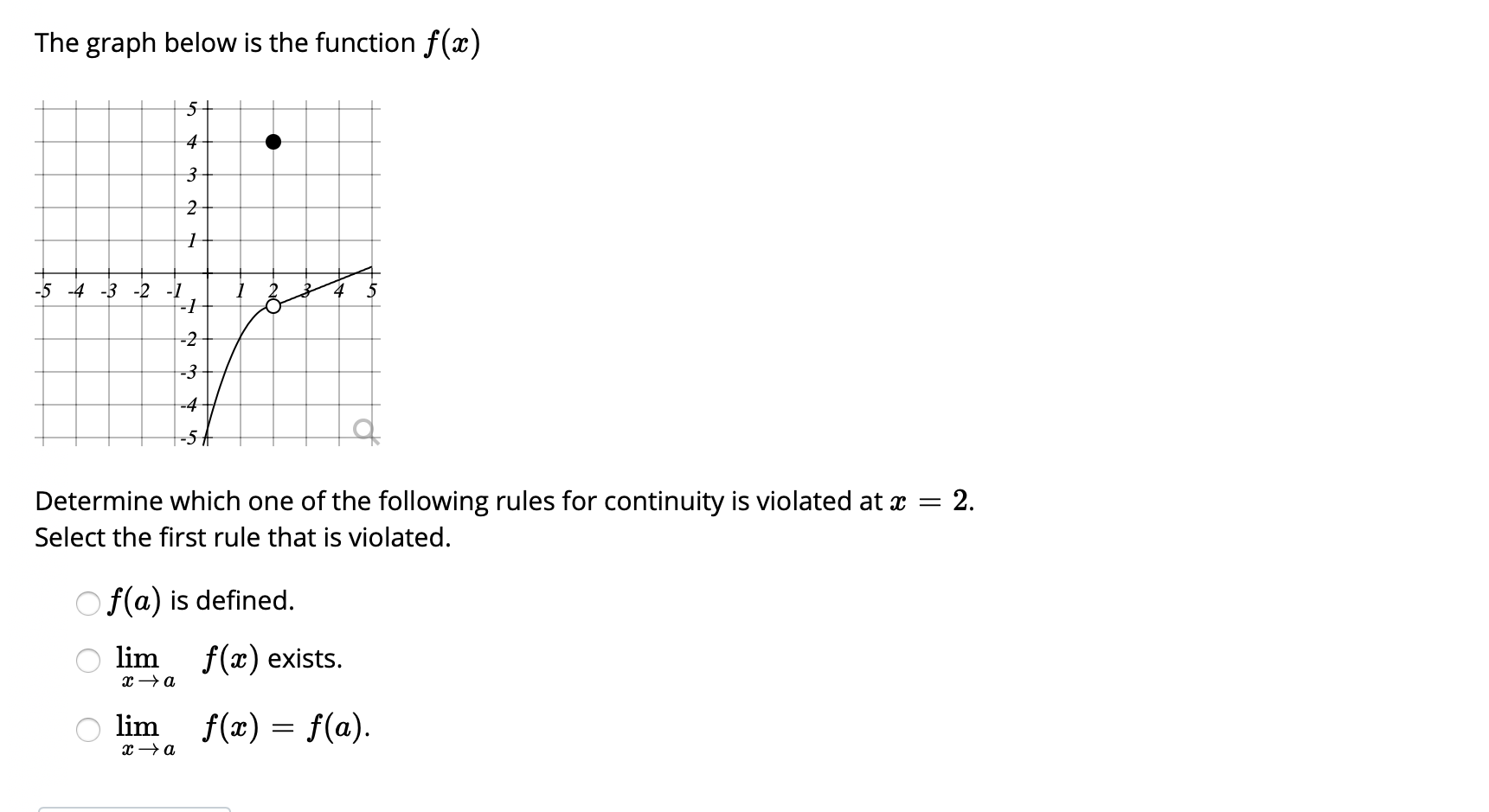 Solved The graph below is the function f(x) 5- 4 3 2 1 1 32 | Chegg.com