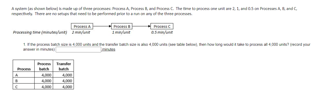 Solved A system (as shown below) is made up of three | Chegg.com