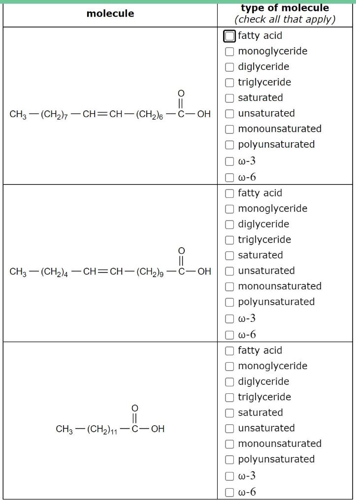 Solved \begin{tabular}{|c|c|} \hline molecule & type of | Chegg.com