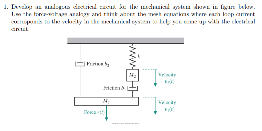 Solved 1. Develop an analogous electrical circuit for the | Chegg.com