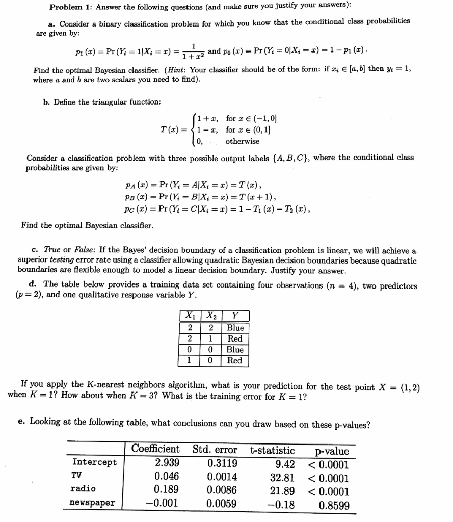 Problem 1: Answer the following questions (and make | Chegg.com