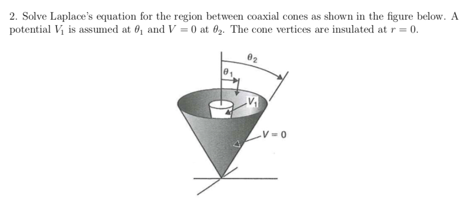 Solved 2. Solve Laplace's equation for the region between | Chegg.com