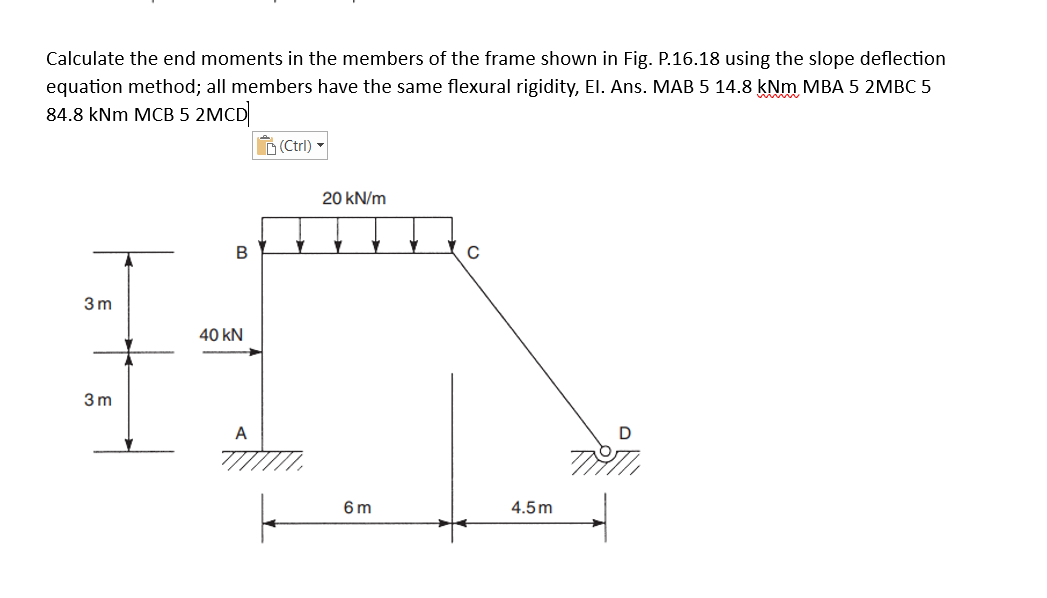 Solved Calculate the end moments in the members of the frame | Chegg.com