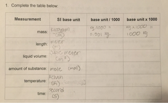 Solved I don’t understand what they’re asking for under base | Chegg.com