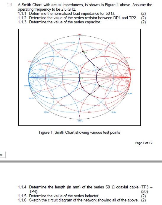 1.1 A Smith Chart, with actual impedances, is shown | Chegg.com