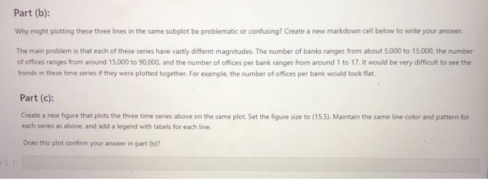 Solved Exercise 2: Making subplots Note: This exercise uses | Chegg.com