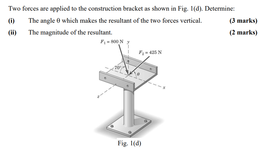 Solved Two forces are applied to the construction bracket as | Chegg.com