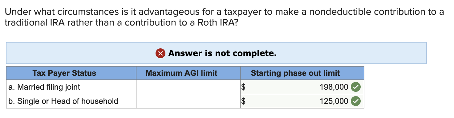Solved Under what circumstances is it advantageous for a | Chegg.com