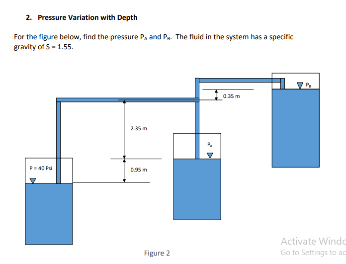 Solved 2. Pressure Variation with Depth For the figure | Chegg.com
