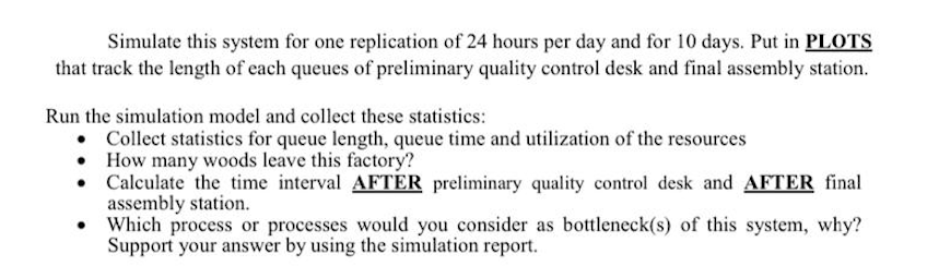 Solved Question: In this project we will build a simulation | Chegg.com