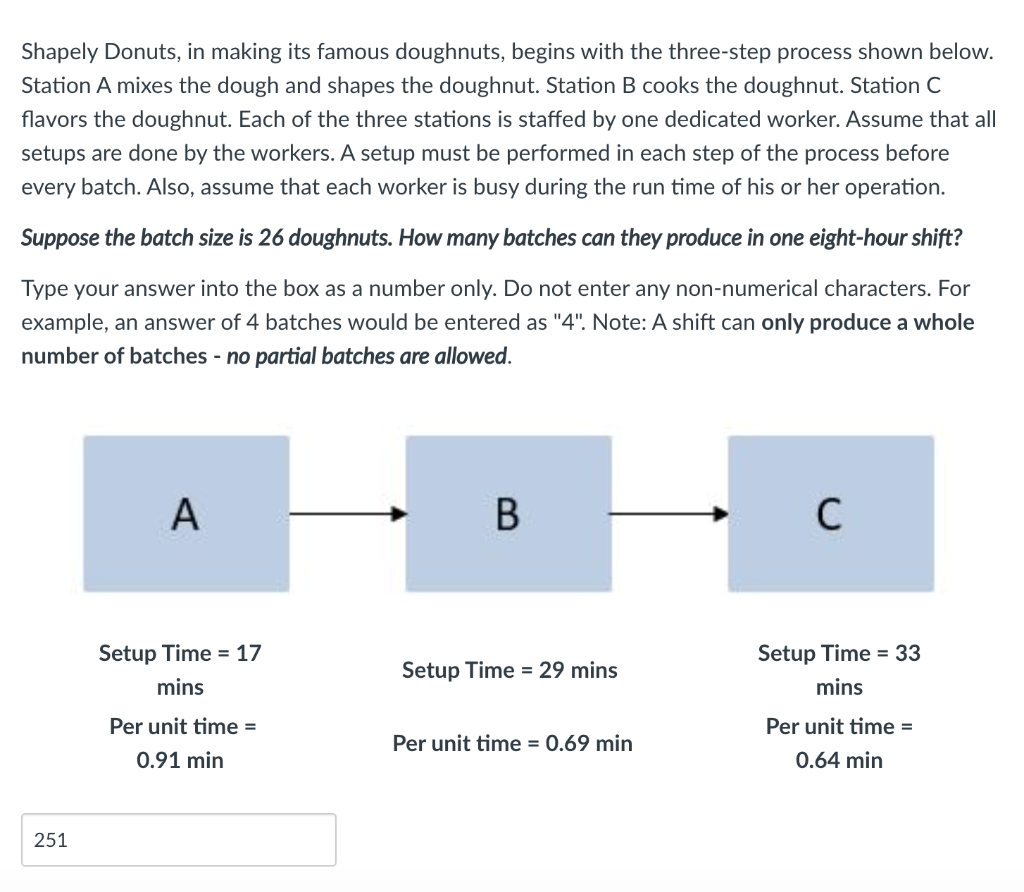 Solved Shapely Donuts, in making its famous doughnuts, | Chegg.com