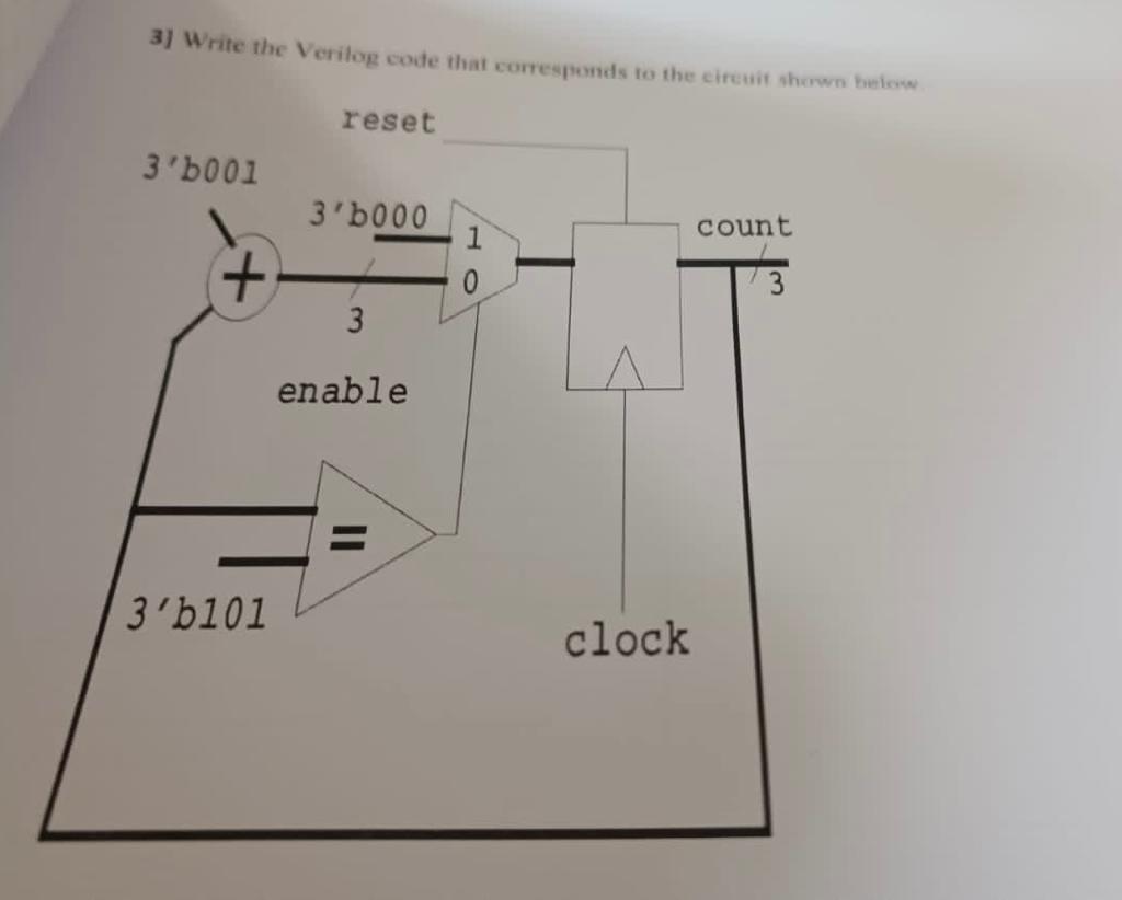 Solved reset 3'b001 | Chegg.com