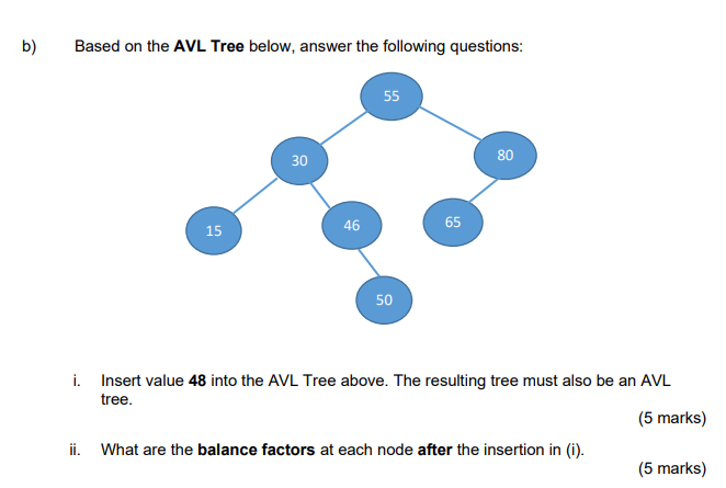 Solved Based on the AVL Tree below, answer the following | Chegg.com