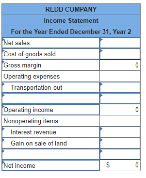 Solved d. Prepare a multistep income statement and a balance | Chegg.com