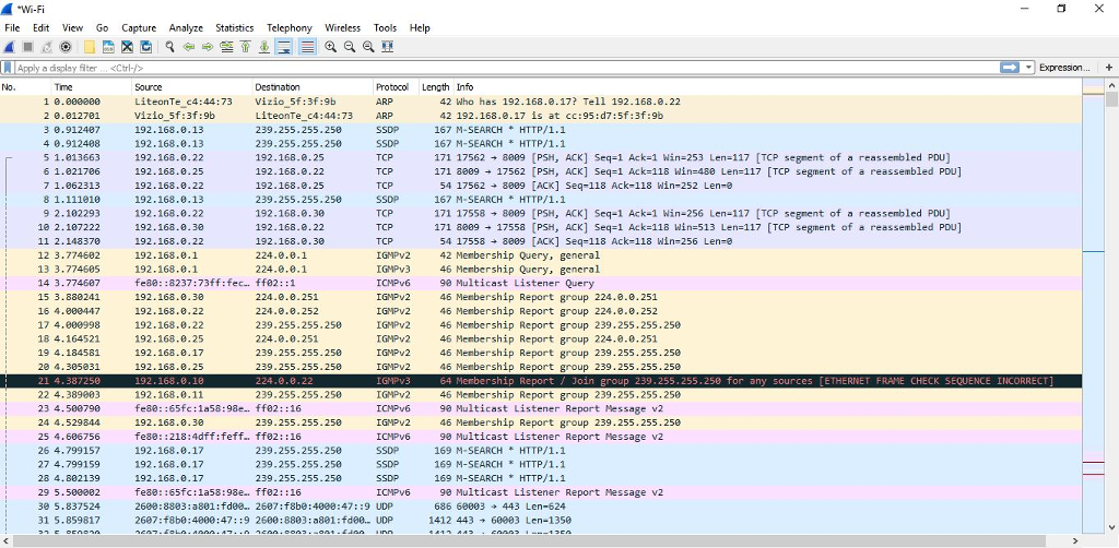 Solved What pieces of information stand out to you? What | Chegg.com