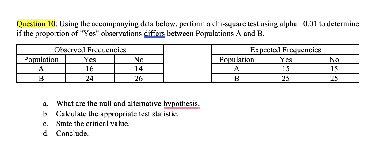 Solved Question 10: Using the accompanying data below, | Chegg.com