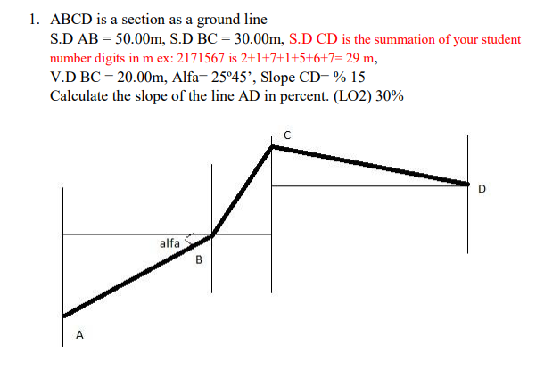 Solved 1. ABCD is a section as a ground line S.D AB = | Chegg.com