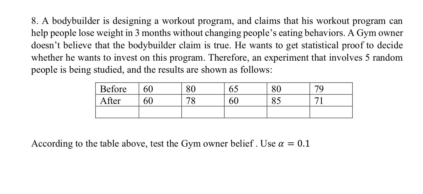 Solved 8. A bodybuilder is designing a workout program, and | Chegg.com