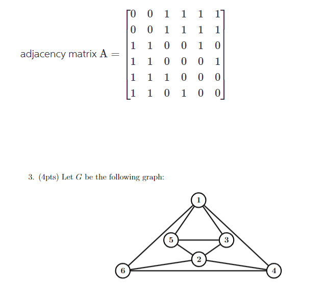 Solved 5 ﻿let A Be The Adjacency Matrix Of The Graph From
