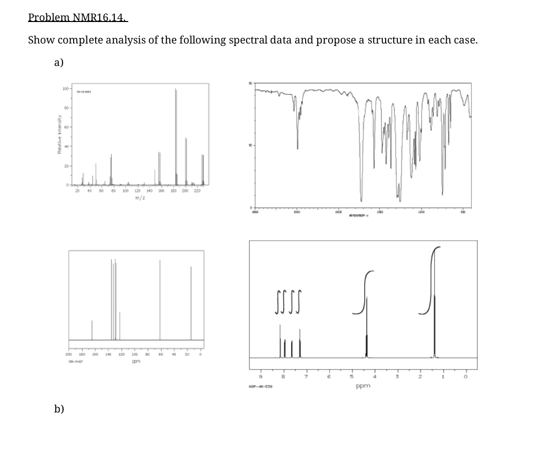 Solved Show complete analvsis of the following spectral data | Chegg.com