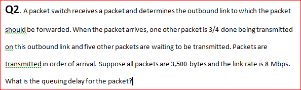 Solved Q2. A packet switch receives a packet and determines | Chegg.com