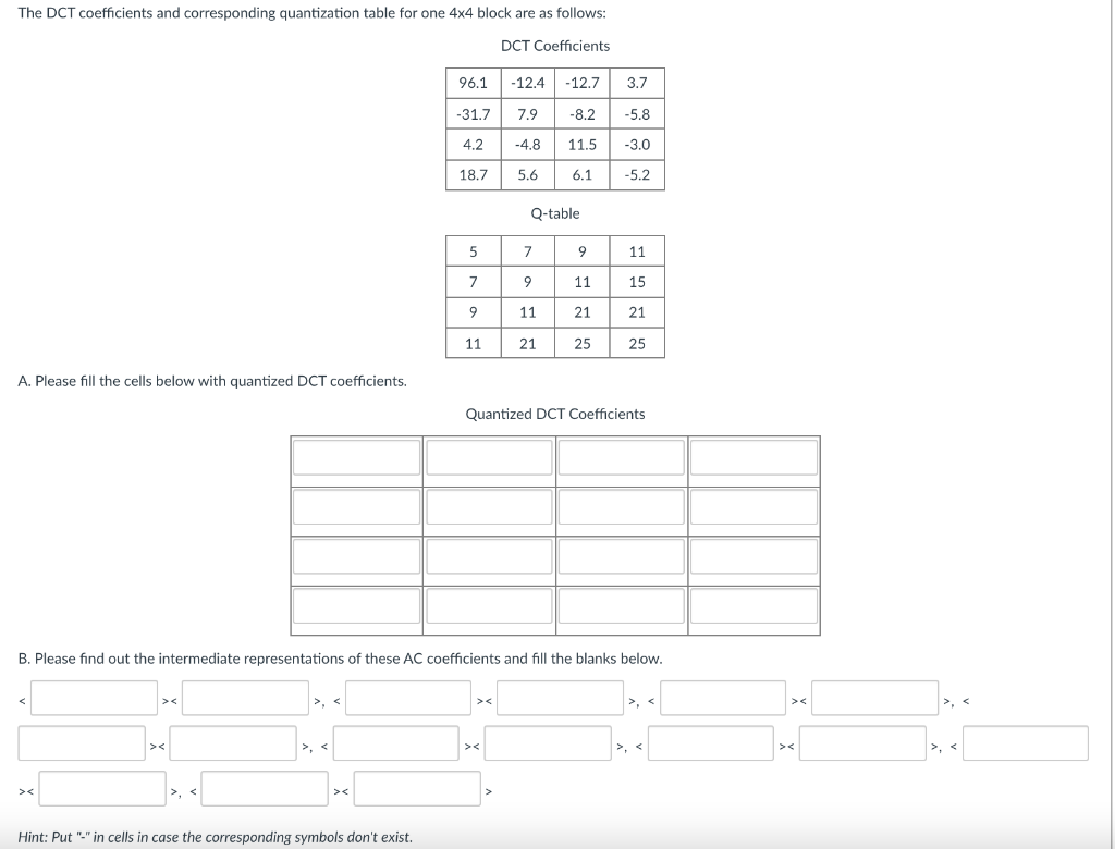 Solved The DCT coefficients and corresponding quantization | Chegg.com