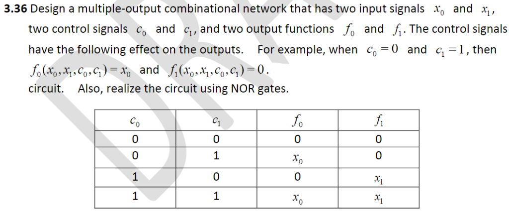 Solved 3.36 Design a multiple-output combinational network | Chegg.com