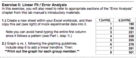 Solved Can someone make this graph? I am confused how the | Chegg.com