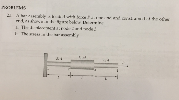 Solved PROBLEMS 2.1 A bar assembly is loaded with force P at | Chegg.com