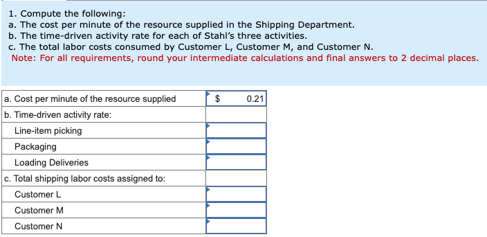 Solved Problem 5A-4 (Algo) Time-Driven Activity-Based | Chegg.com