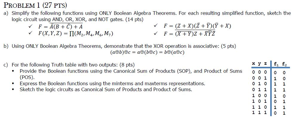 Solved PROBLEM 1 (27 PTS) a) Simplify the following | Chegg.com