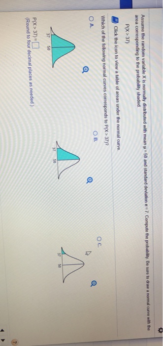 Solved Assume the random variable X is normally distributed | Chegg.com